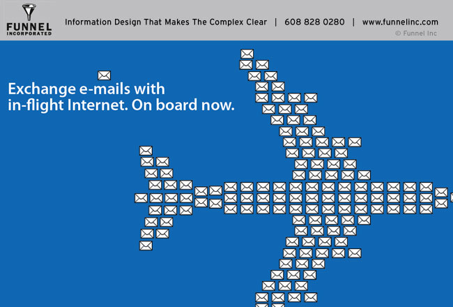 FUNNEL INCORPORATED | ICONS