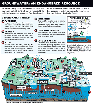 FUNNEL INCORPORATED | PR